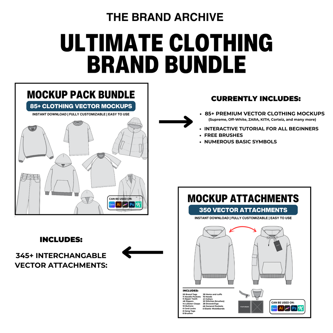 TheBrandArchive Ultimate Clothing Brand Bundle – thebrandarchive