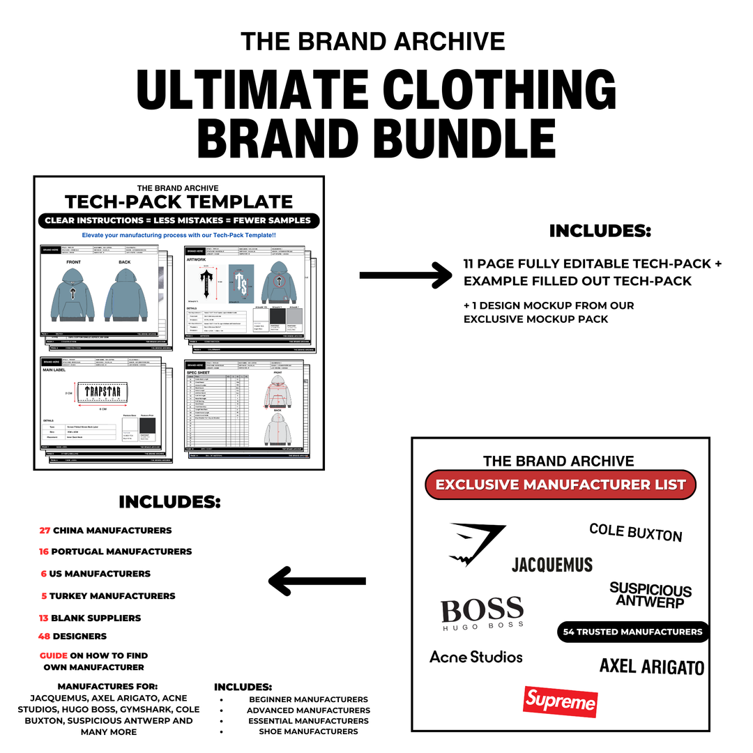 TheBrandArchive Ultimate Clothing Brand Bundle – thebrandarchive