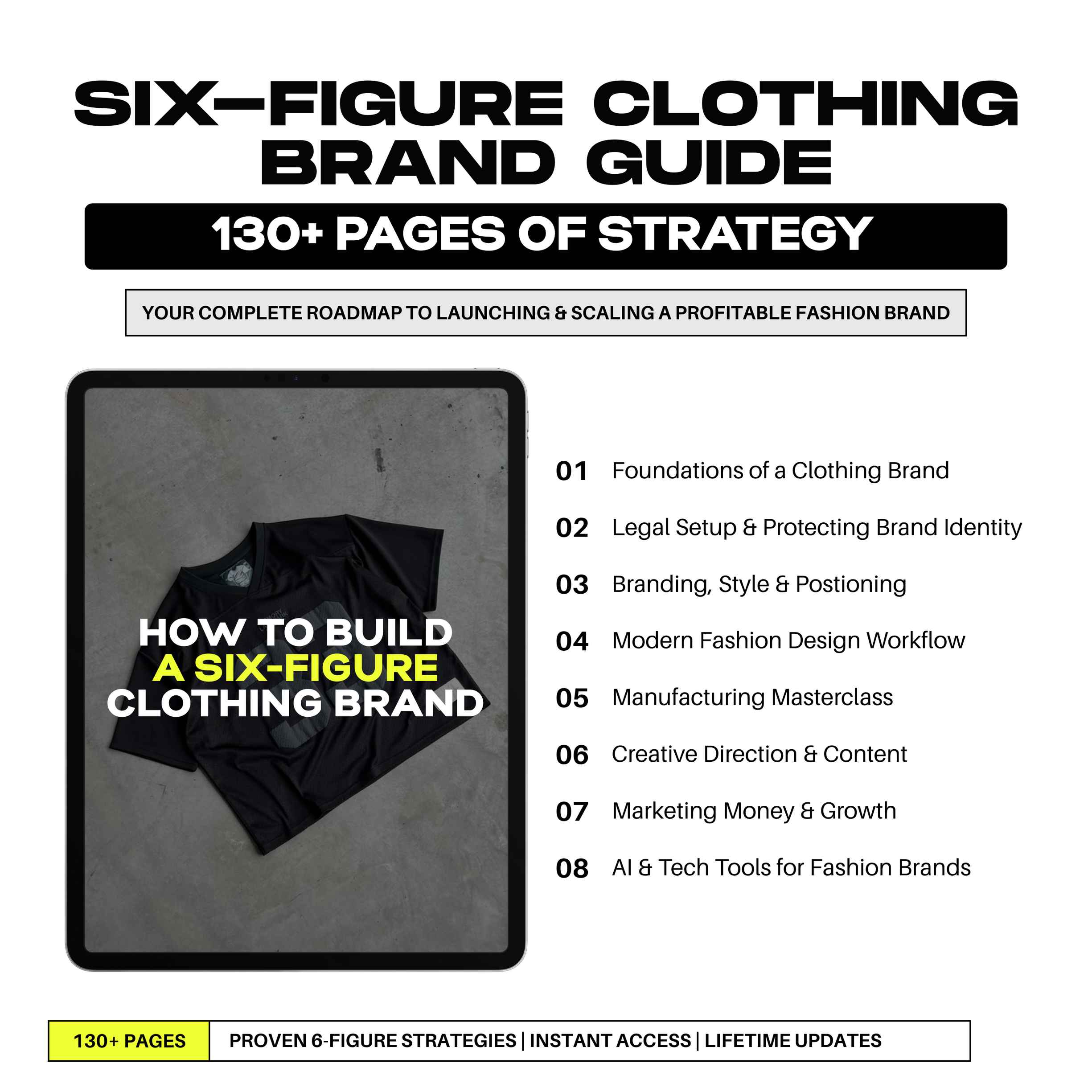 The Six-Figure Clothing Brand Guide – TheBrandArchive