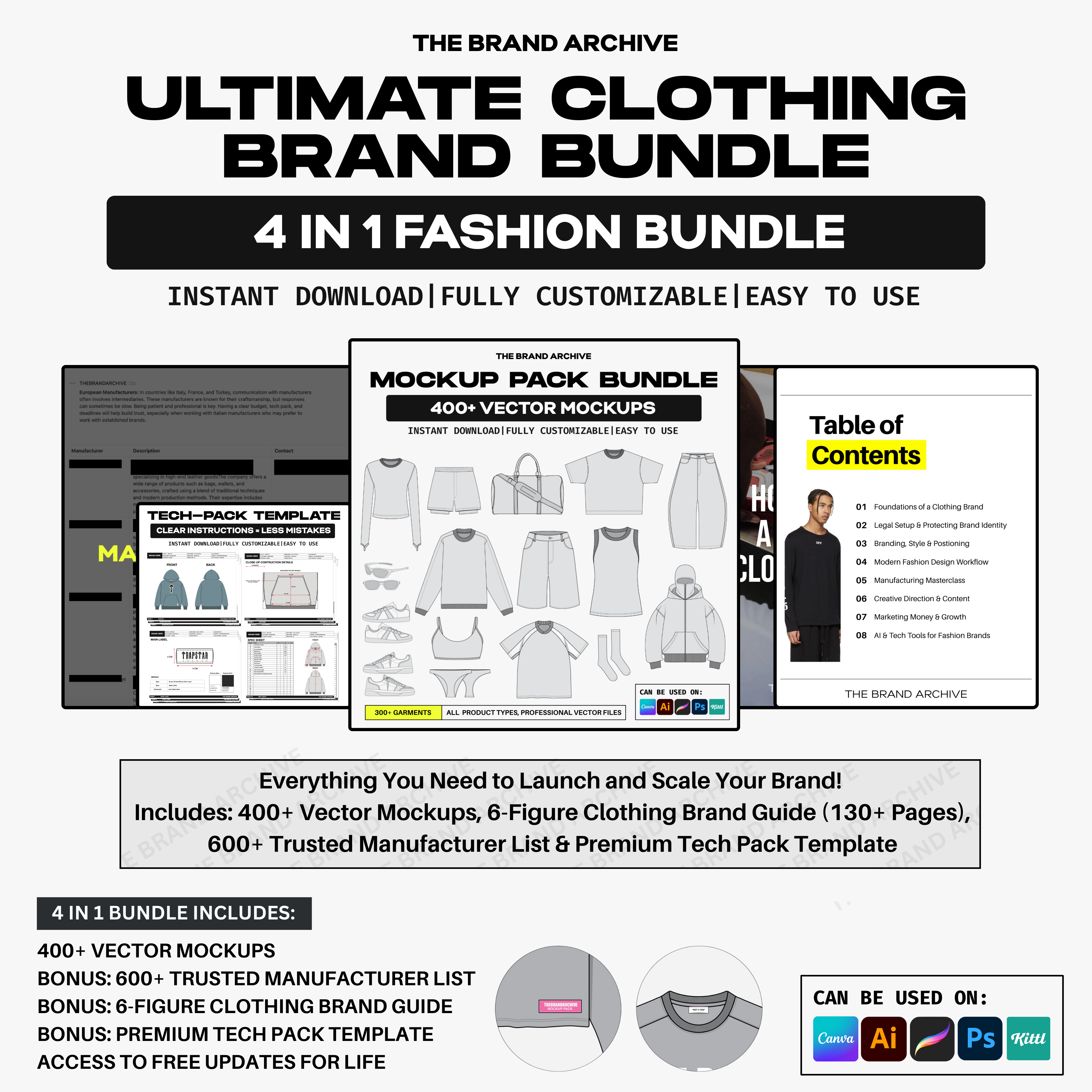 TheBrandArchive Ultimate Clothing Brand Bundle – thebrandarchive